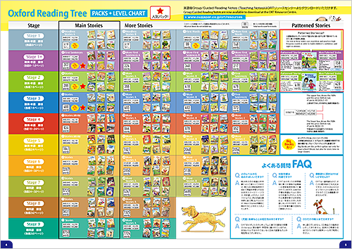 オックスフォード・リーディング・ツリー | Oxford University Press